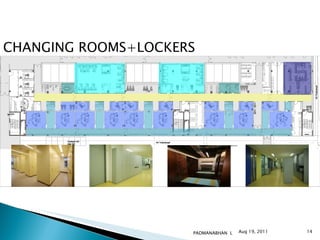 Ot concept padmanabhan-medicall | PPT