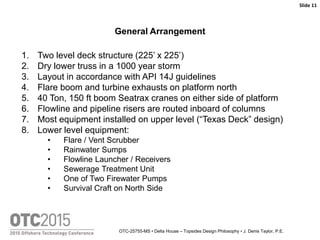 Delta House - Topsides Design Philosophy - Denis Taylor - OTC 2015 ...