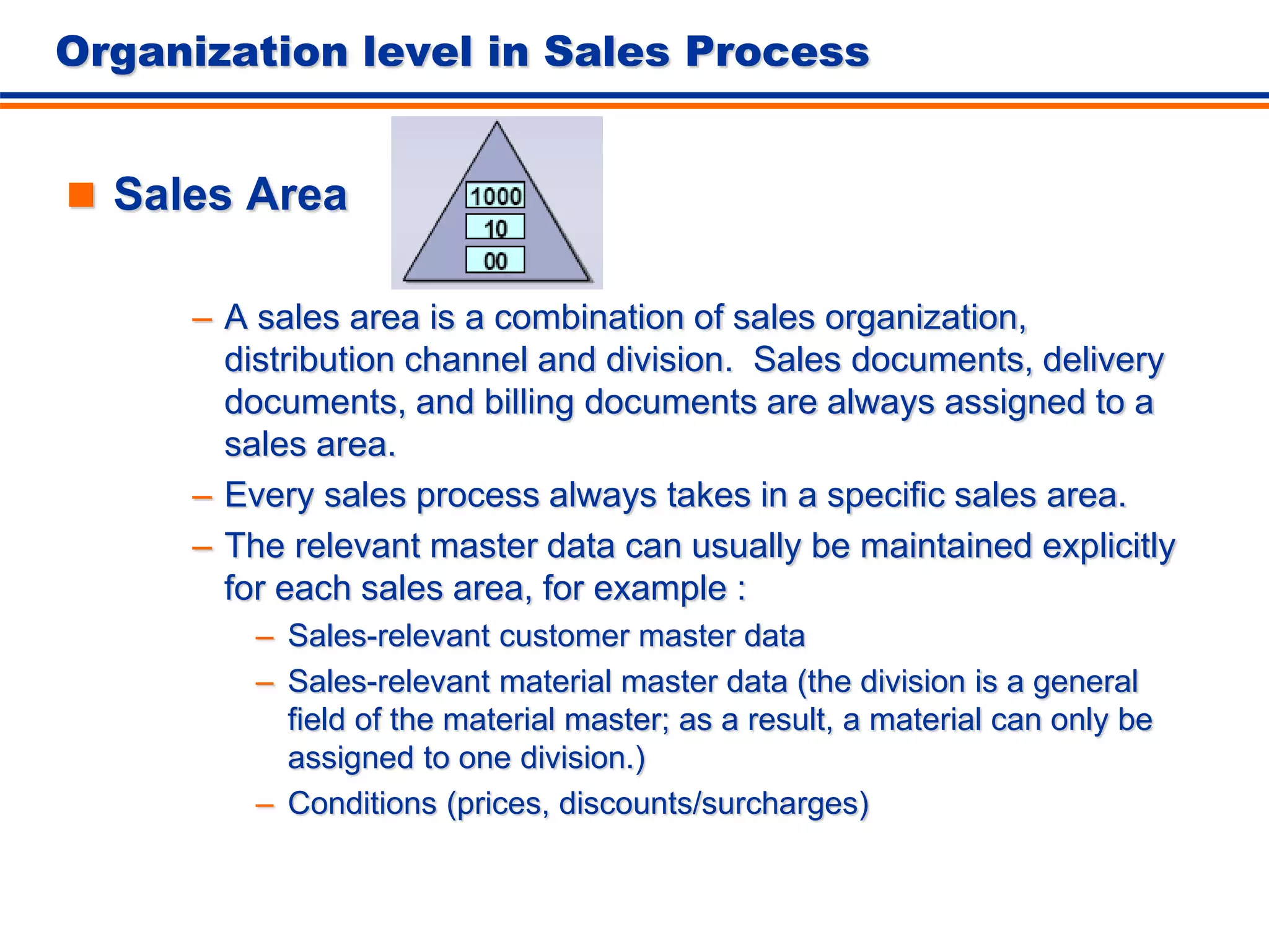 OTC Processin SAP.ppt