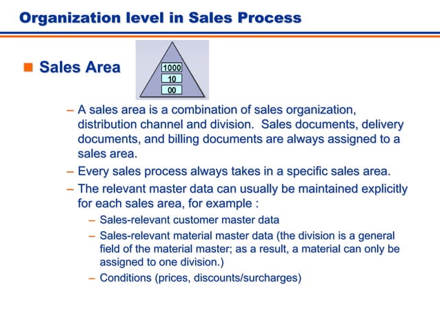 OTC Processin SAP.ppt