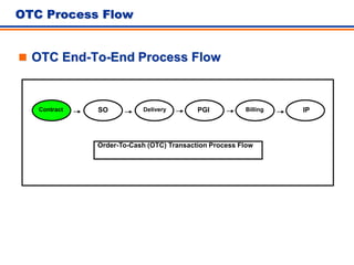 OTC Processin SAP.ppt