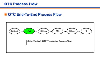 OTC Processin SAP.ppt