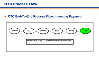 OTC Processin SAP.ppt
