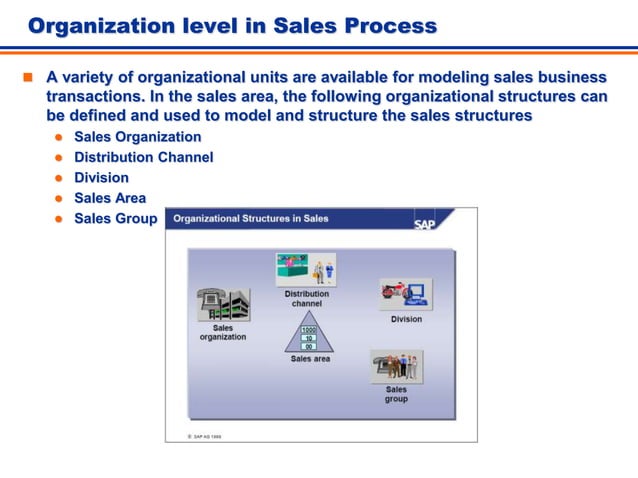 OTC Processin SAP.ppt