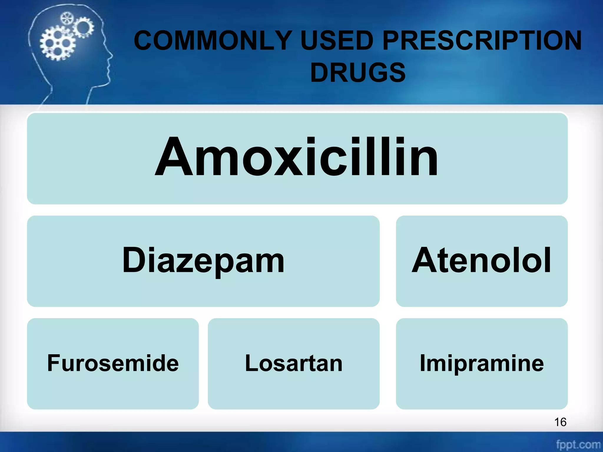 Over the Counter drugs vs Prescription Drugs | PPTX