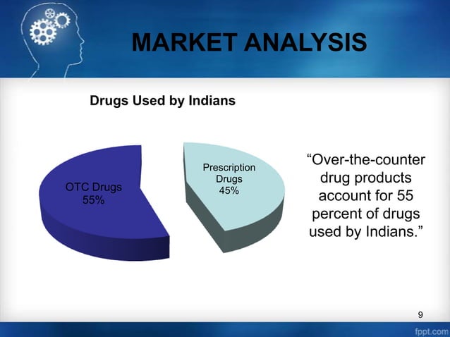 Over the Counter drugs vs Prescription Drugs | PPTX