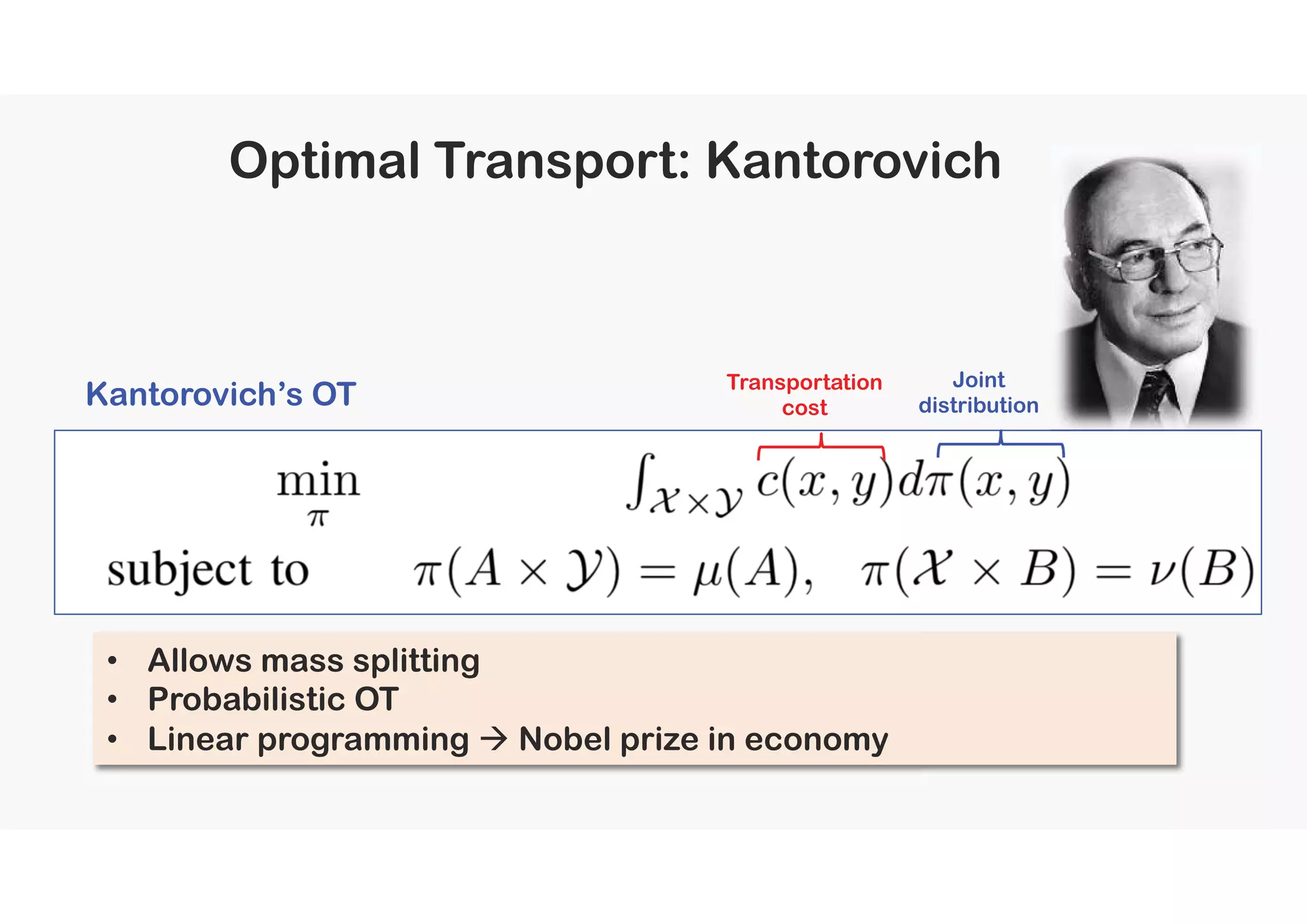 Optimal transport driven CycleGAN for unsupervised learning in inverse problems | PDF