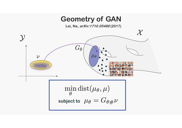 Optimal transport driven CycleGAN for unsupervised learning in inverse problems | PDF