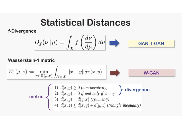 Optimal transport driven CycleGAN for unsupervised learning in inverse problems | PDF