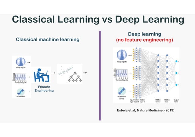 Optimal transport driven CycleGAN for unsupervised learning in inverse problems | PDF
