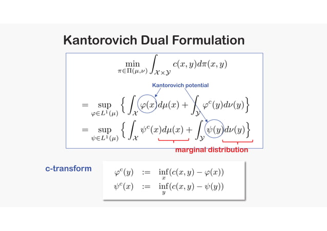Optimal transport driven CycleGAN for unsupervised learning in inverse problems | PDF