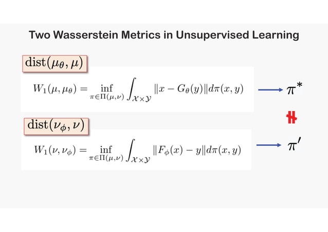 Optimal transport driven CycleGAN for unsupervised learning in inverse problems | PDF