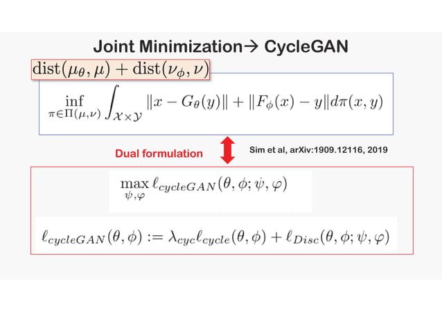 Optimal transport driven CycleGAN for unsupervised learning in inverse problems | PDF