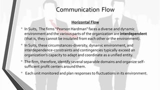 OTD PRESENTATION FINAL (1).pdf