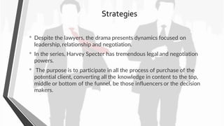 OTD PRESENTATION FINAL (1).pdf
