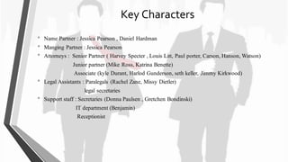 OTD PRESENTATION FINAL (1).pdf