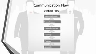OTD PRESENTATION FINAL (1).pdf