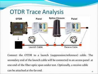 otdr-120109011429-phpapp02.pptx