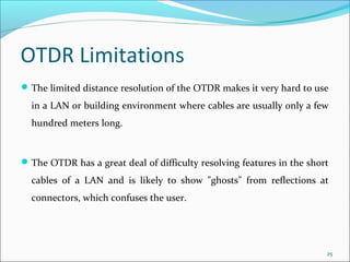 Optical time domain Reflectometer | PPT