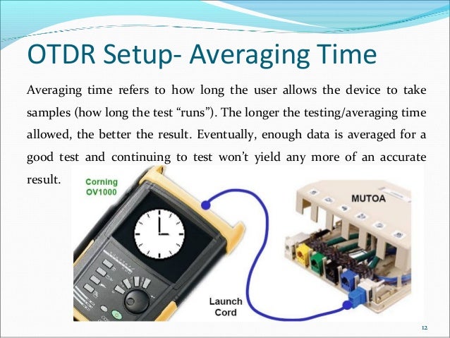 Optical time domain Reflectometer