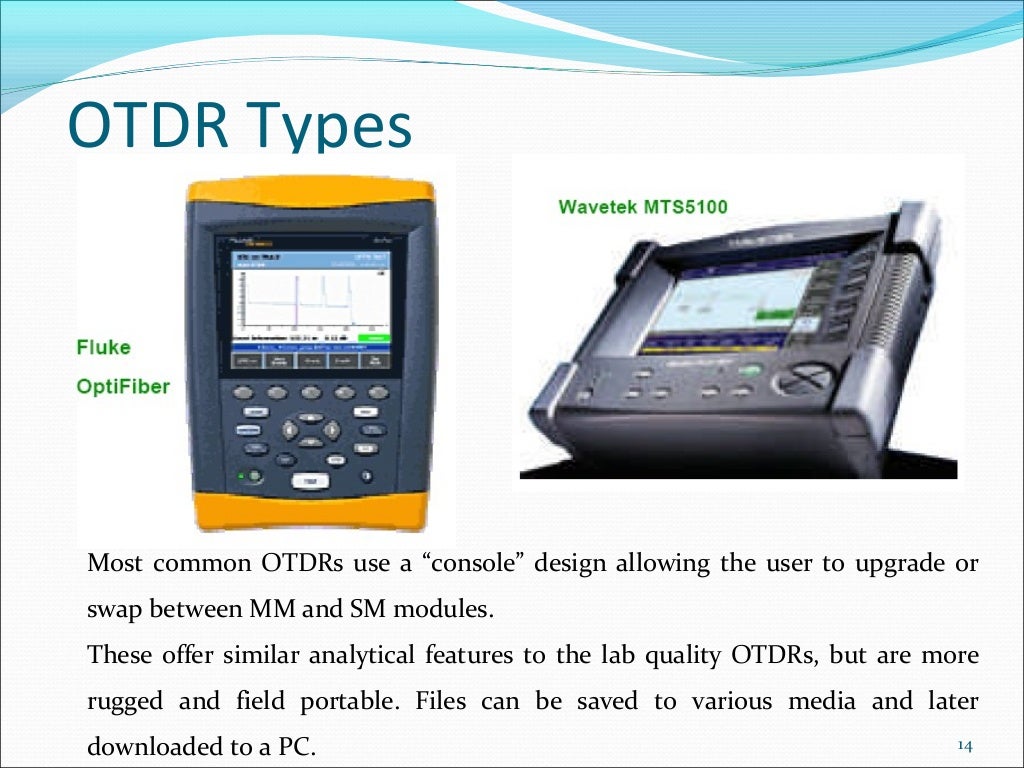 Optical time domain Reflectometer