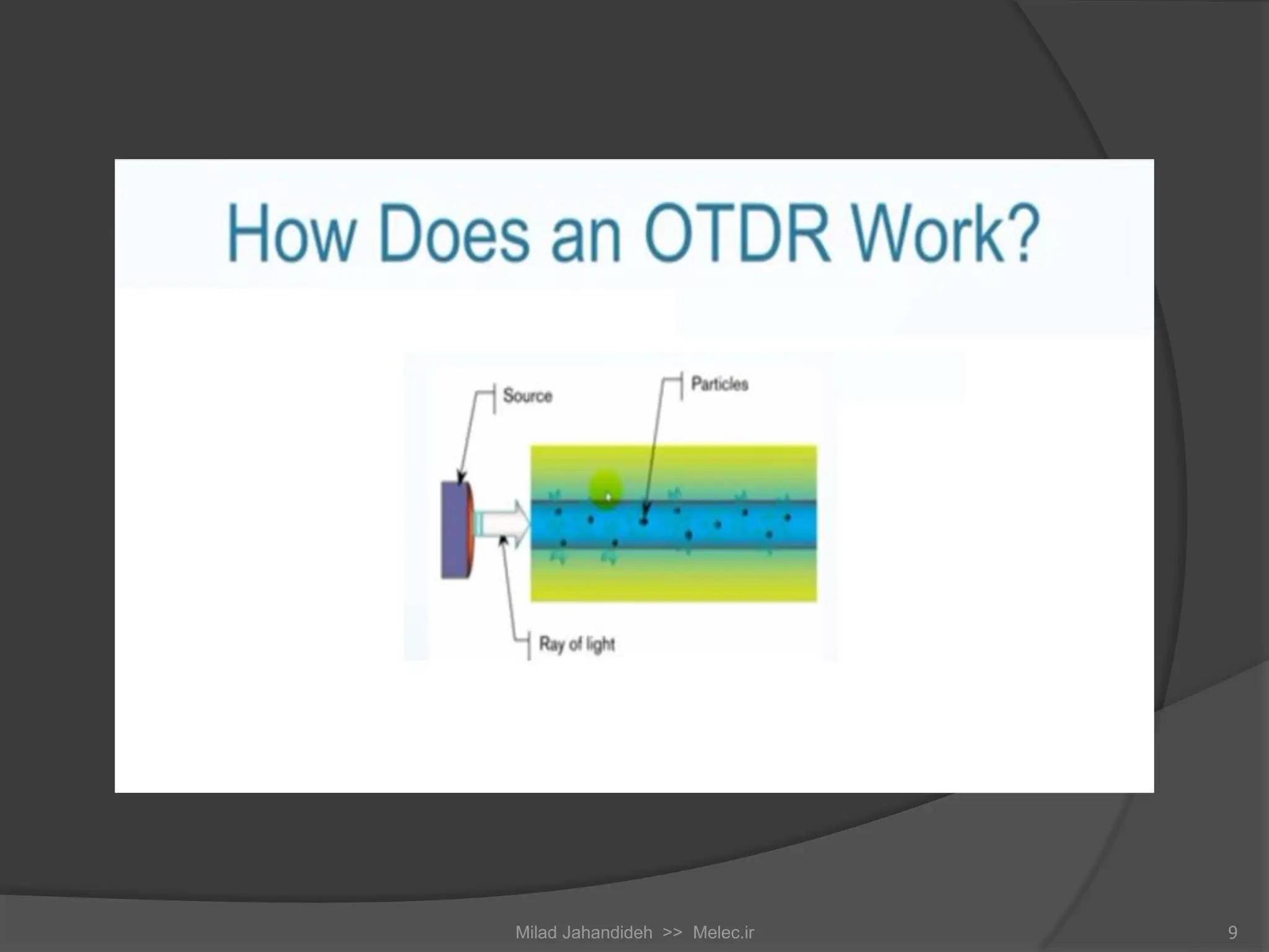 OTDR Optical Time Domain Reflectometer [FA] | PDF