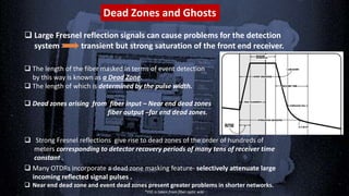 OTDR-OPTICAL TIME DOMAIN REFLECTOMETER | PPTX