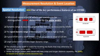 OTDR-OPTICAL TIME DOMAIN REFLECTOMETER | PPTX