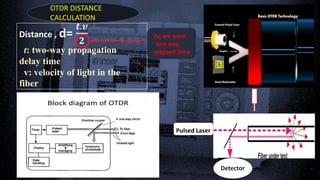 OTDR-OPTICAL TIME DOMAIN REFLECTOMETER | PPTX