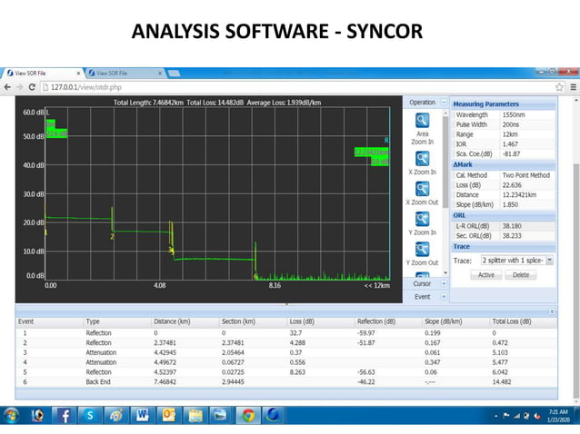 OTDR(OPTICAL TIME DOMAIN REFLECTOMETER) | PPTX | Computer Peripherals | Computing