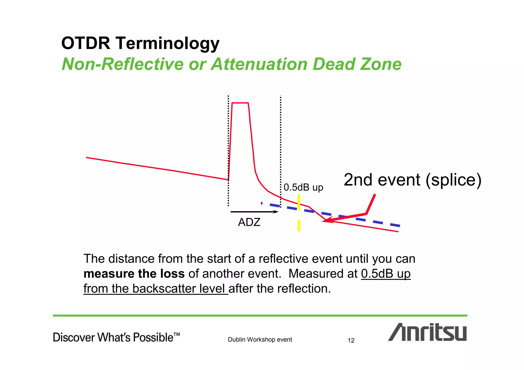 otdr_theory_workshop.pdf