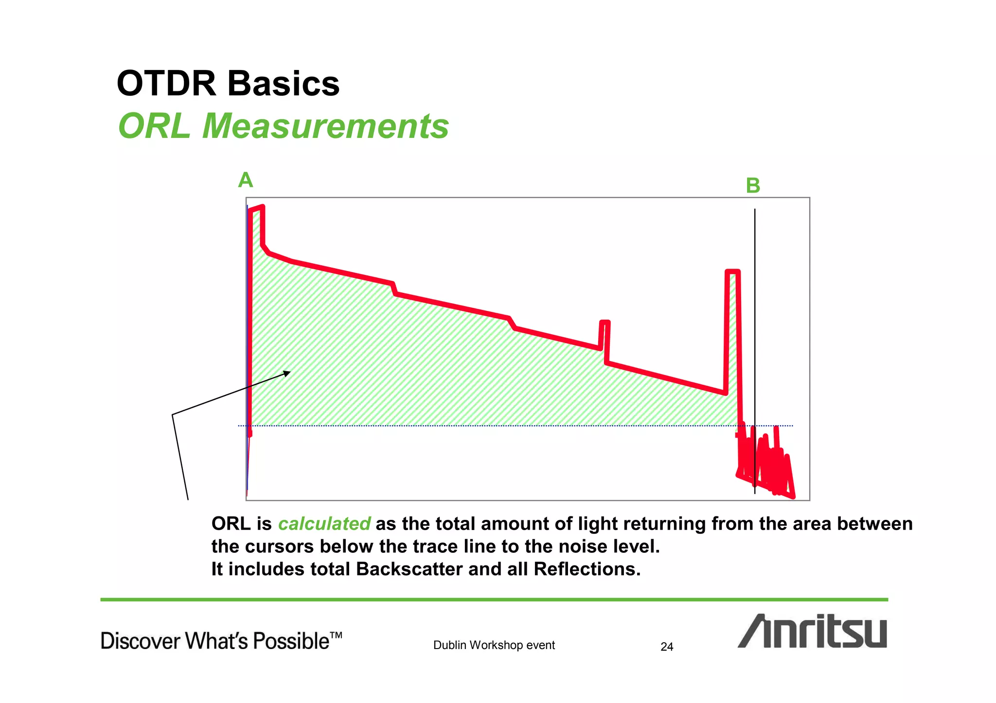 otdr_theory_workshop.pdf