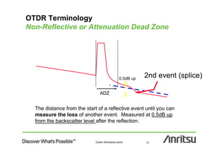 otdr_theory_workshop.pdf