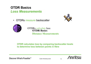 otdr_theory_workshop.pdf