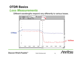 otdr_theory_workshop.pdf