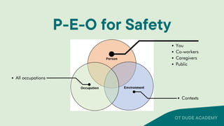 OT Safety Course | PDF