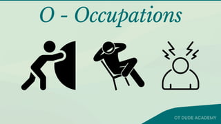 OT Safety Course CH5 | PPT