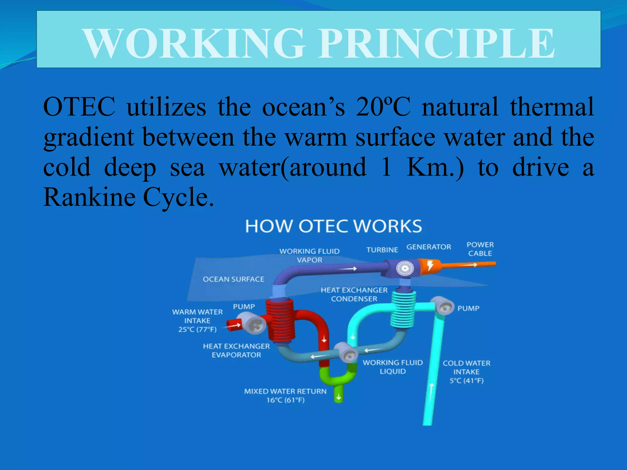 Ocean themal energy conversion | PPTX