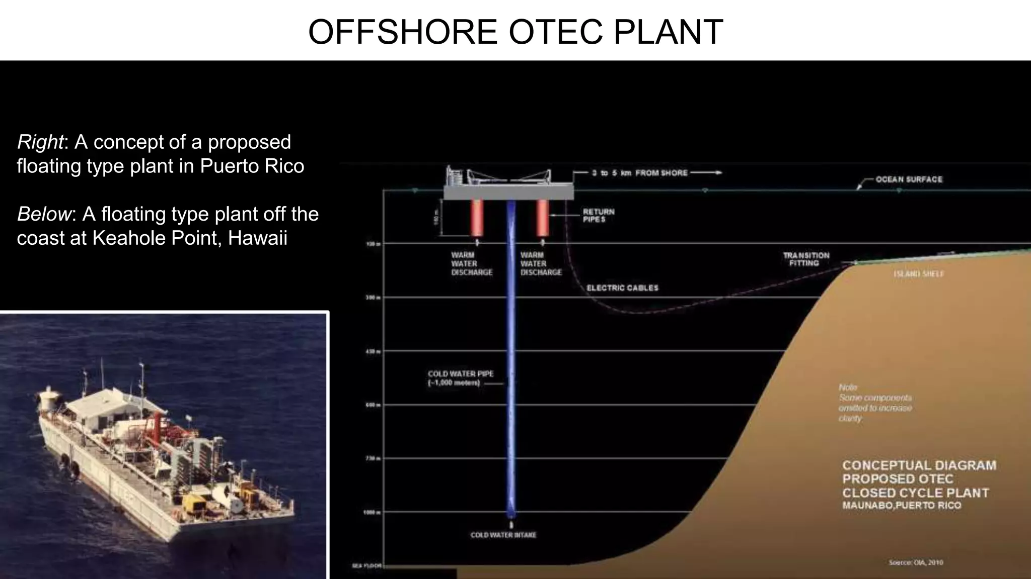Power Point Presentation On OCEAN THERMAL ENERGY CONVERSION | PPTX