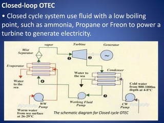 OTEC (Ocean Thermal Energy Conversion) | PPTX