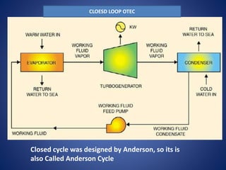 OTEC (Ocean Thermal Energy Conversion) | PPTX