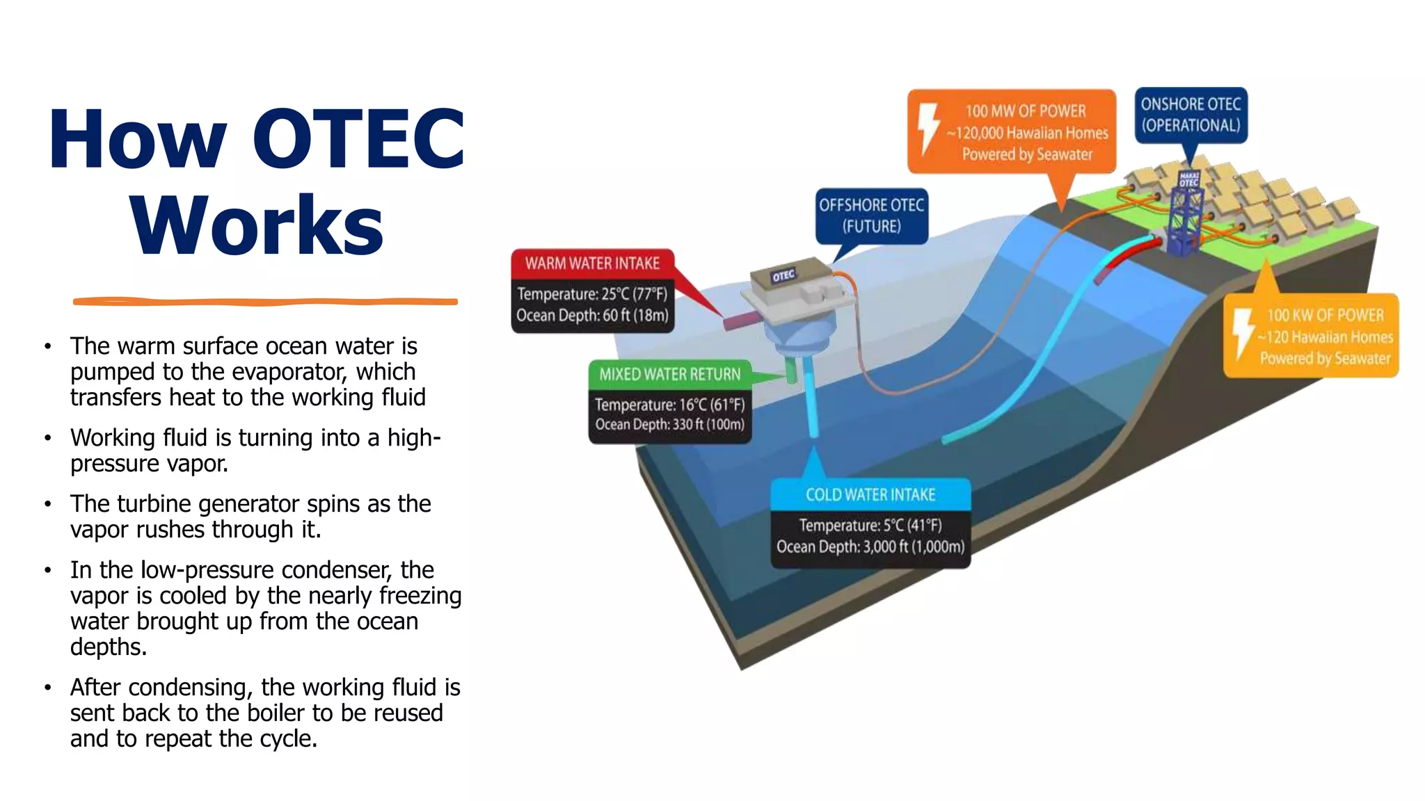 Ocean Thermal Energy Conversion | PPTX