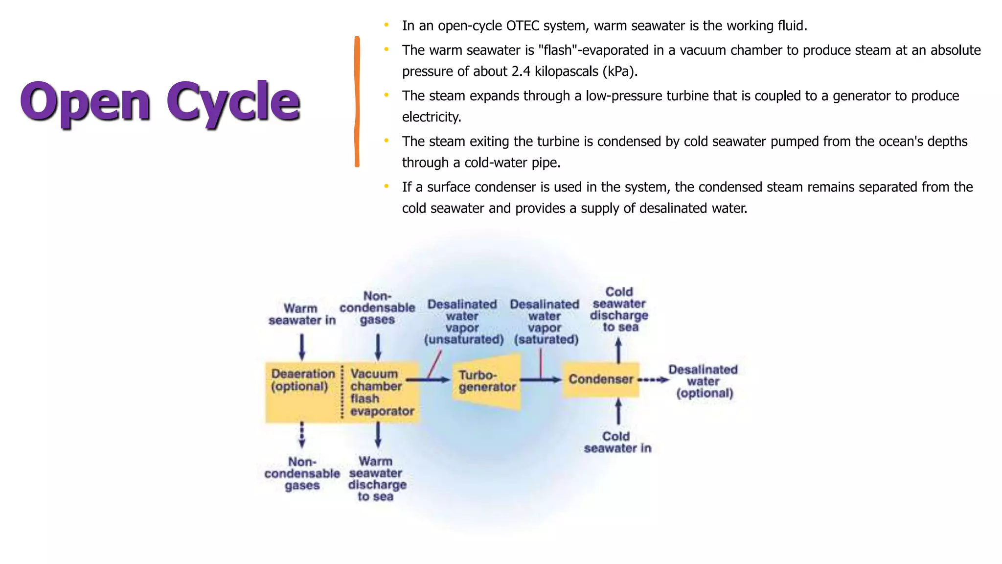 Ocean Thermal Energy Conversion | PPTX