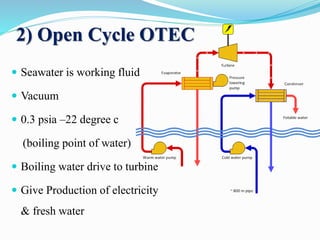 Ocean Thermal Energy Conversion (OTEC) | PPTX