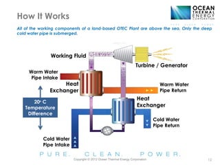 Ocean Thermal Energy - An Introduction | PDF