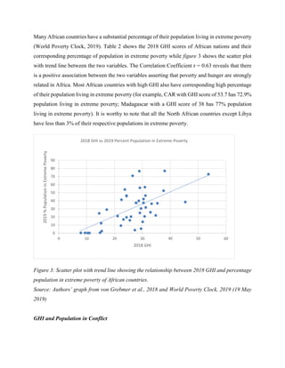 How far has Africa gone in achieving the zero hunger target? Evidence ...