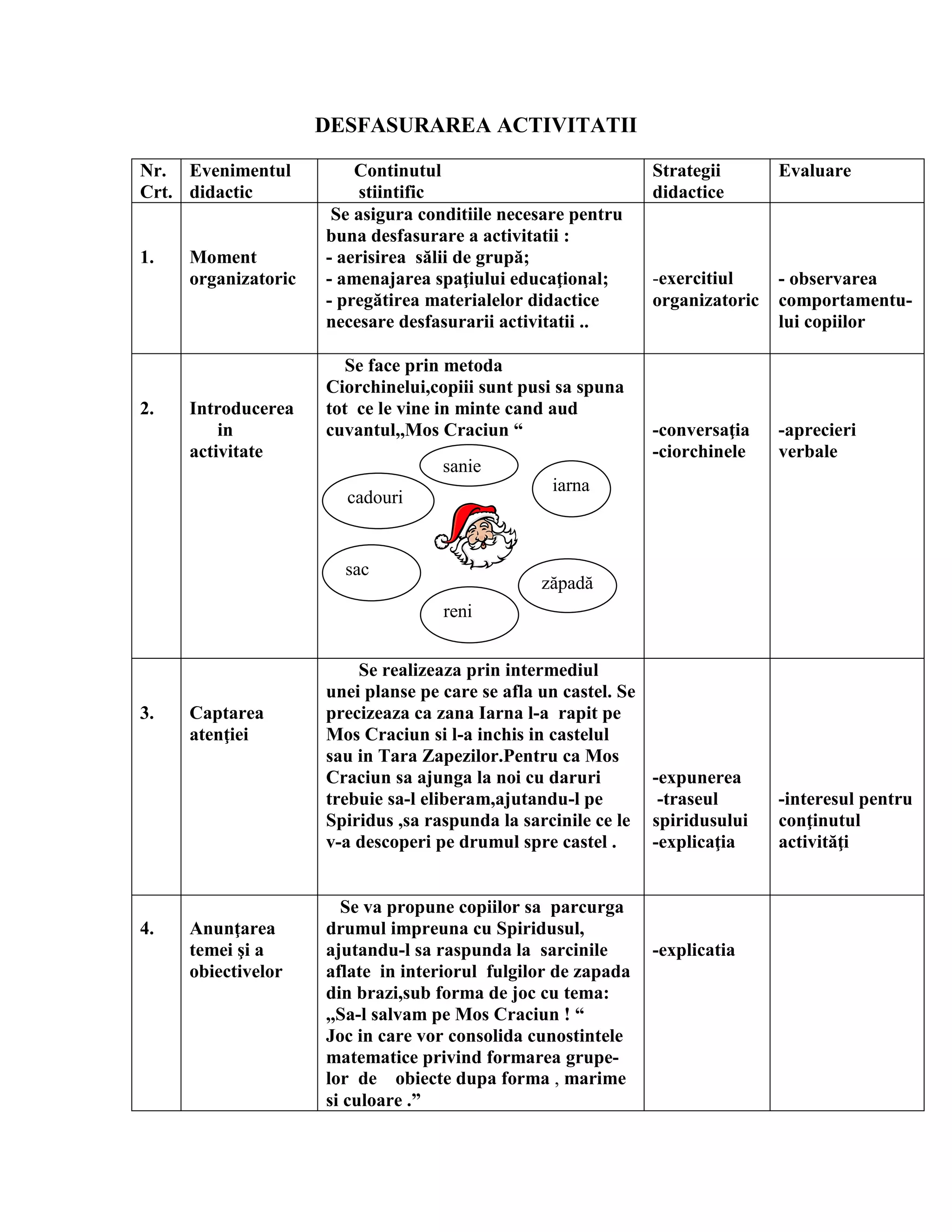 Otelea mihaela proiect didactic (1) | PDF