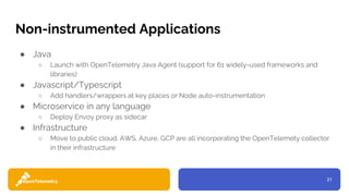 OpenTelemetry For Architects | PPTX | Cloud Computing | Internet