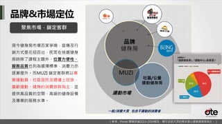 MUZI Cycle 開幕活動、公關長約規劃 | PPT