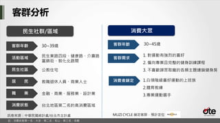 MUZI Cycle 開幕活動、公關長約規劃 | PPT